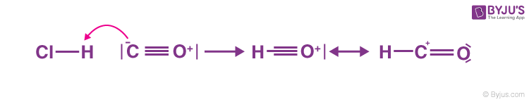 Gattermann Koch Reaction Mechanism - Detailed Explanation With ...