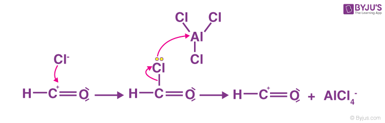Gattermann Koch Reaction Mechanism - Detailed Explanation With ...