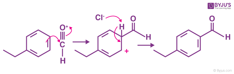 Gattermann Koch Reaction Mechanism - Detailed Explanation With ...