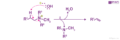 Hofmann Elimination - Step-by-step Mechanism, Illustrations