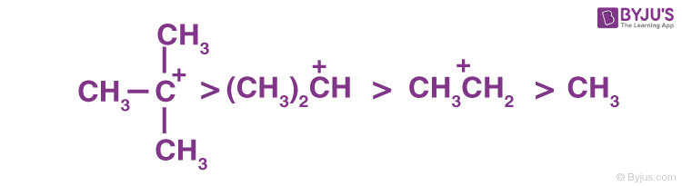 Hyperconjugation | Electromeric Effect | Chemistry | Byju's