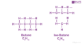 Isomers of Butane - Constitutional & Conformational Isomers of Butane