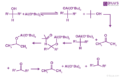 Oppenauer Oxidation - Definition, Reaction Mechanism & Disadvantages