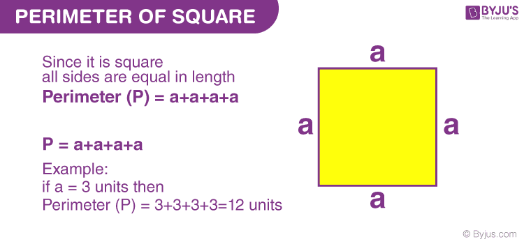 Perimeter Of Square How To Calculate Perimeter Of A Square Examples Perimeter Of Square How To Calculate Perimeter Of A Square Examples
