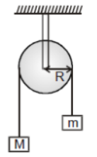 Rotational Motion IIT JEE Study Material - Motion involving Rotation