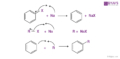 Wurtz-Fittig Reaction Mechanism - Detailed Explanation, Examples
