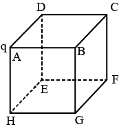 KCET 2020 Physics Question Paper with Solutions