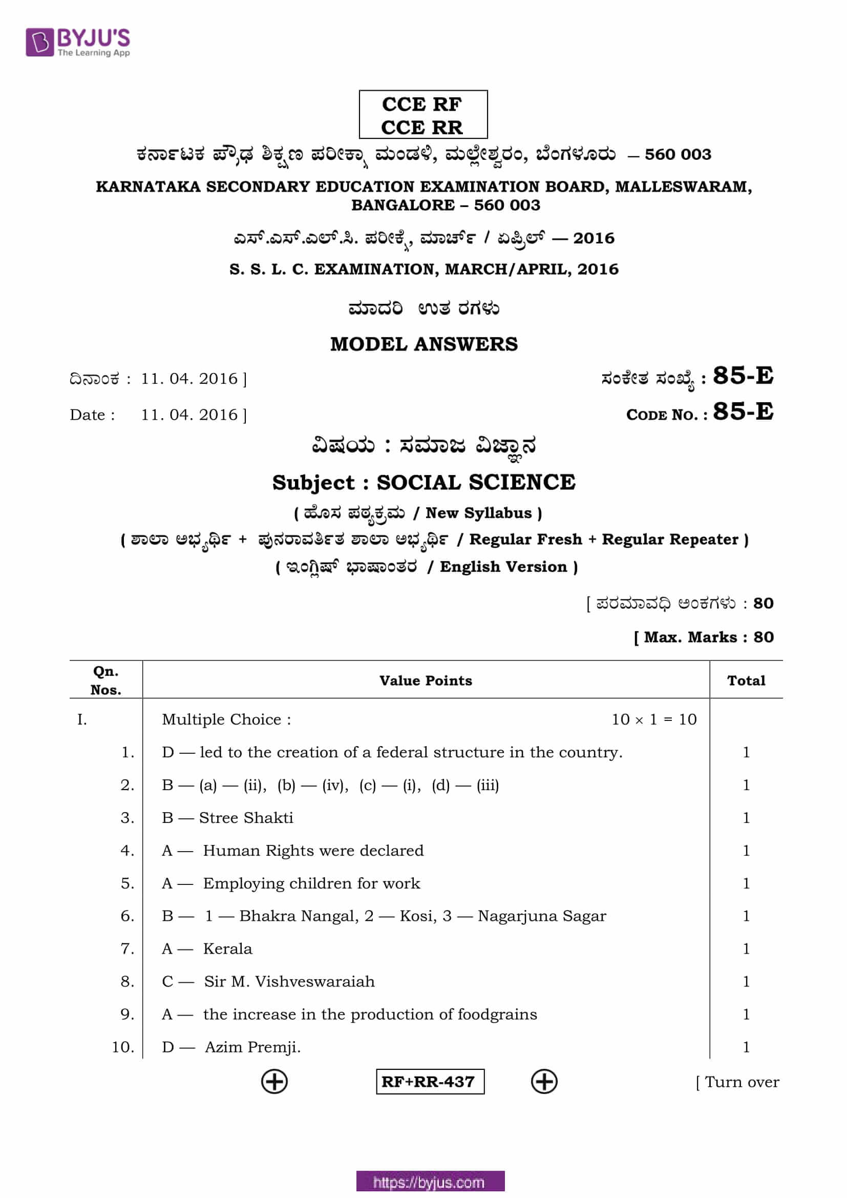 2nd Puc English Notes 2016 Karnataka Pdf Kumport