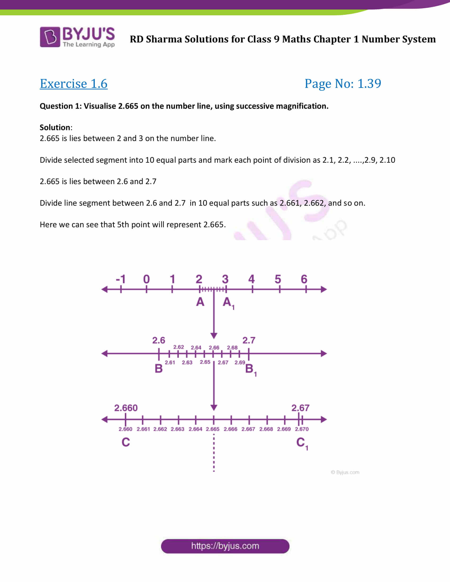 RD Sharma Class 9 Chapter 1 Number System Updated For 2023 2024