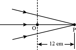 KCET 2020 Physics Question Paper with Solutions