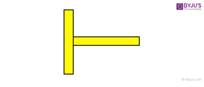 Center of Mass - Formula, Motion of Center of Mass, System of Particles