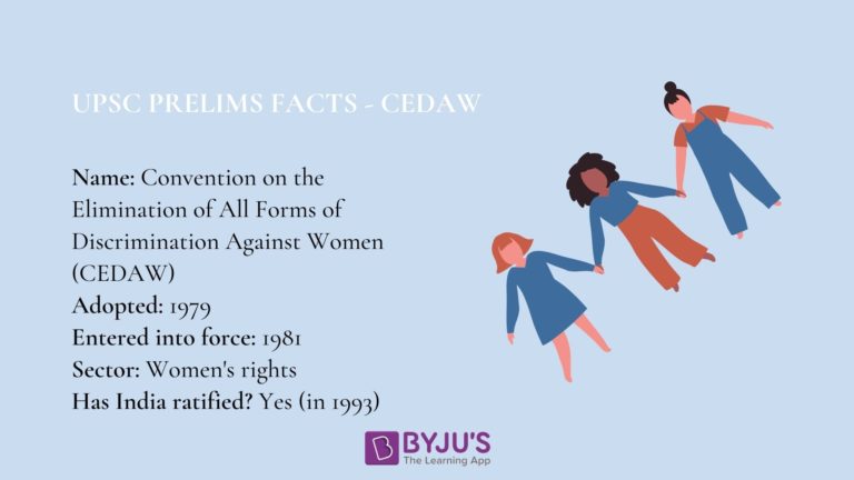 CEDAW - UPSC Notes on UN Convention for Discrimination against Women