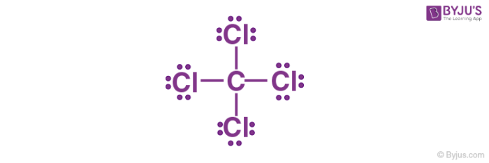 Covalent Bond - Definition, Types, Properties, and Examples