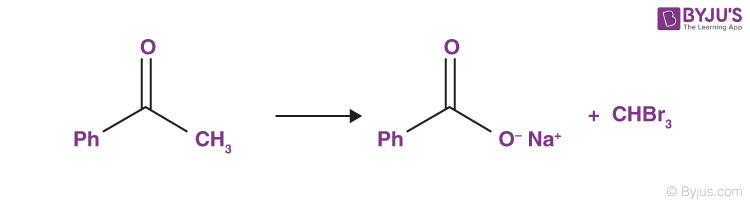 Haloform Reaction Mechanism - Step by Step Explanation and Reaction Details