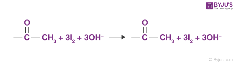Haloform Reaction Mechanism - Step by Step Explanation and Reaction Details