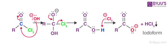 Haloform Reaction Mechanism - Step by Step Explanation and Reaction Details