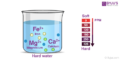 Hardness of Water - Types, Remove Temporary and Permanent Hardness