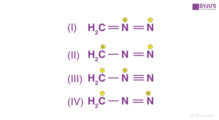Inductive Effect - Types of Inductive Effect, Applications, Stability