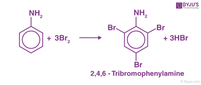 Bromine water test - Preparation of bromine water solution and ...