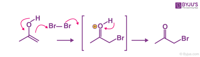 Bromine water test - Preparation of bromine water solution and ...