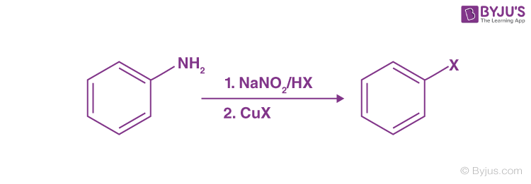 Sandmeyer Reaction Mechanism Reactions Examples Uses FAQs