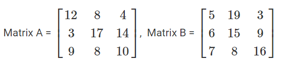 Multiplication Table 3X3