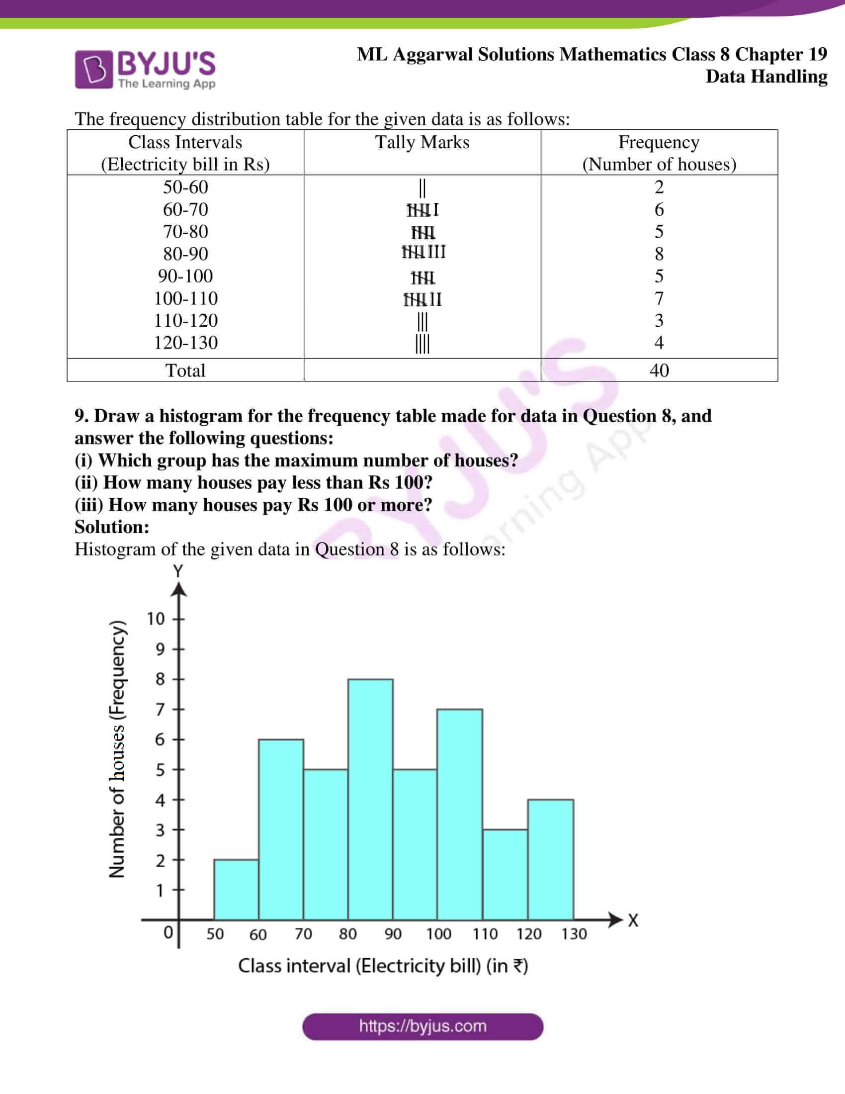 ML Aggarwal Solutions for Class 8 Maths Chapter 19 Data Handling get PDF