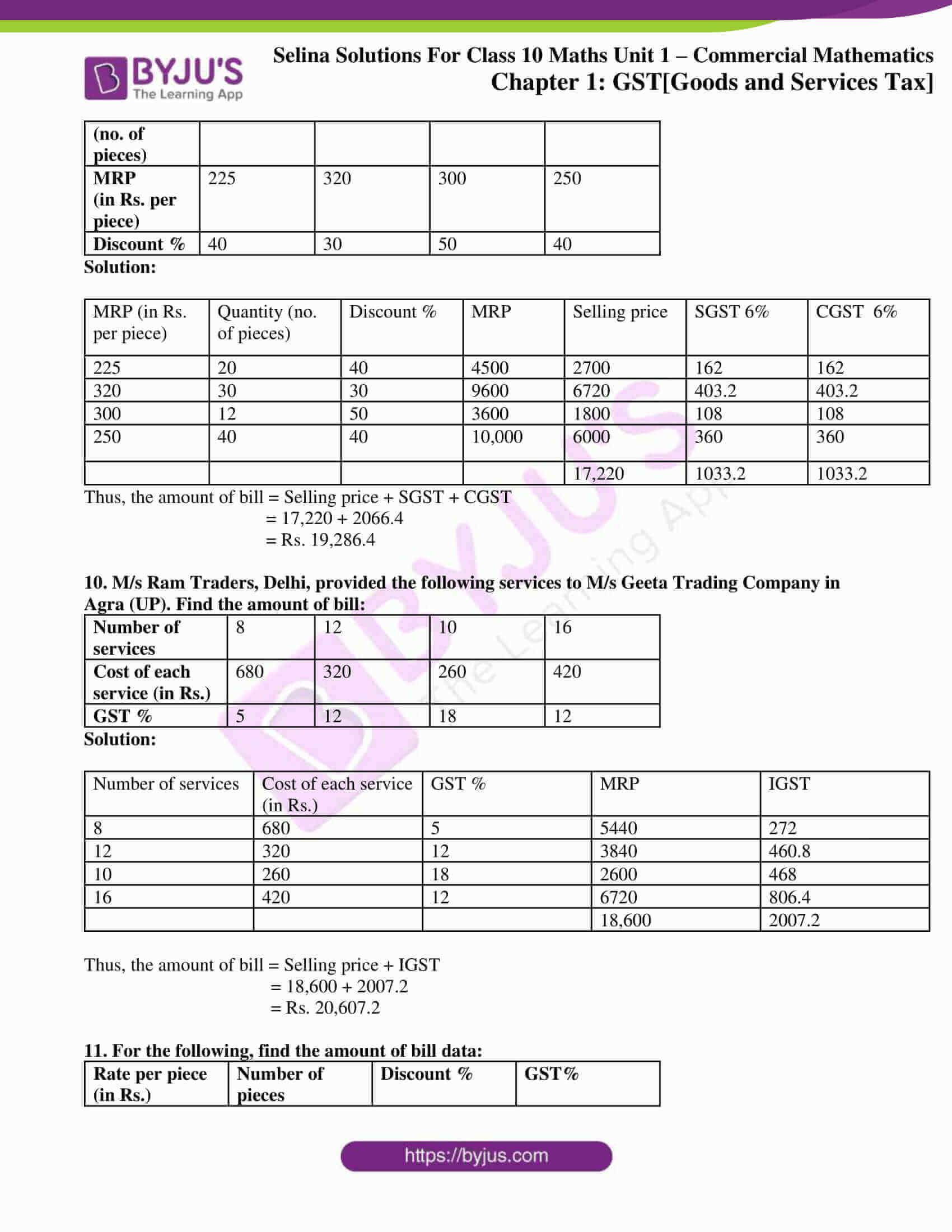 Selina Solution Concise Mathematics Class 10 Chapter 1 GST Goods And