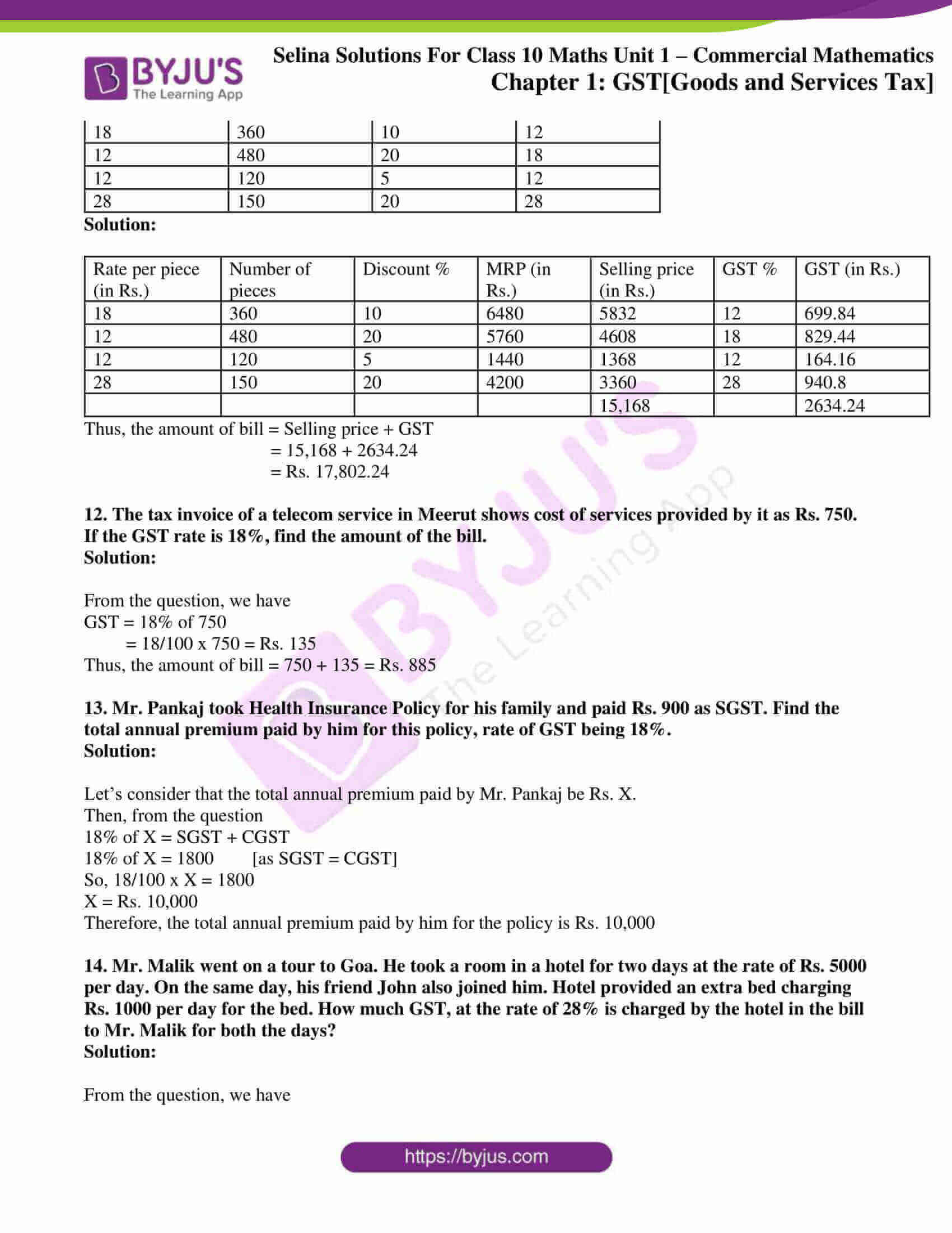 Selina Solution Concise Mathematics Class 10 Chapter 1 GST Goods And Selina Solution Concise Mathematics Class 10 Chapter 1 GST Goods And