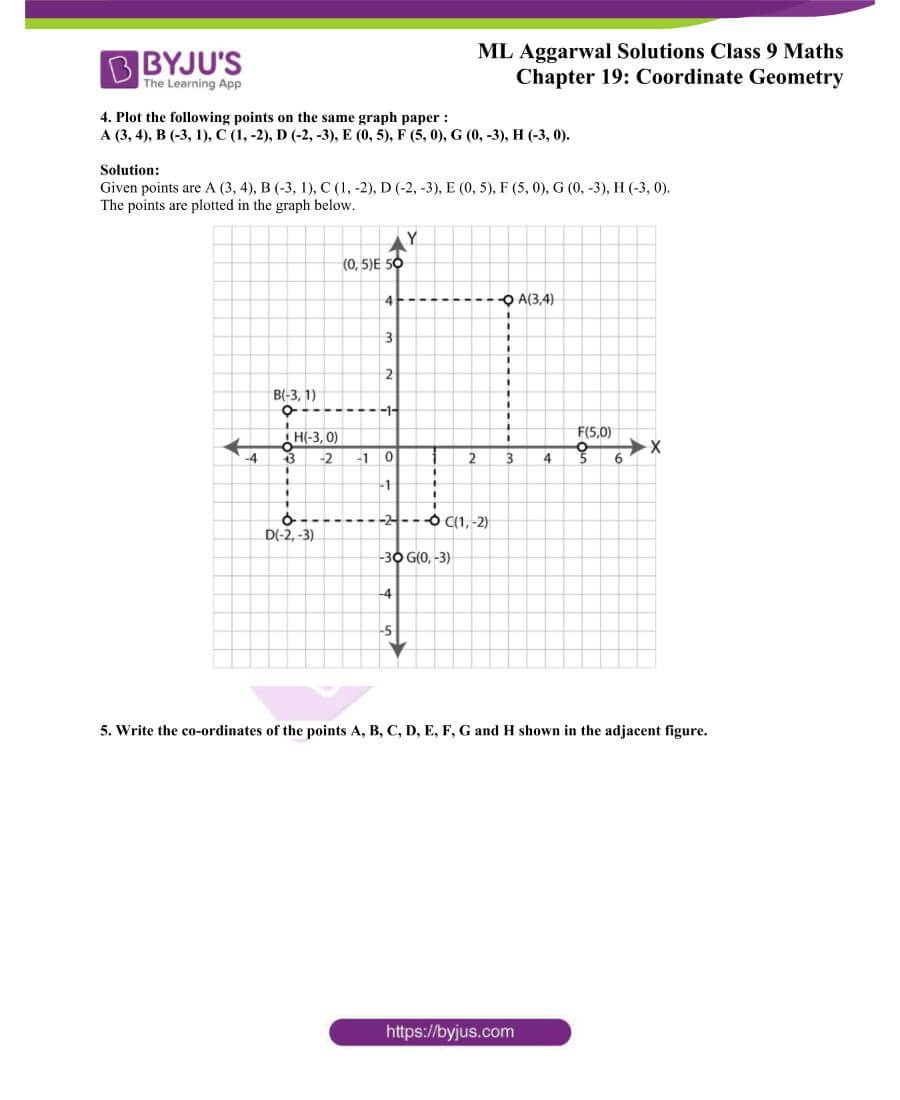 ML Aggarwal Solutions For Class 9 Maths Chapter 19 Coordinate Geometry