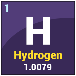H Element Periodic Table