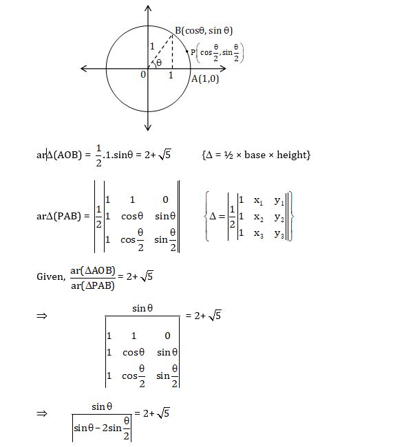 KVPY-SX 2016 Maths Question Paper with Solutions - Download PDF