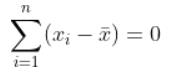 Is The Sum Of Deviations Always Zero? - BYJU’S