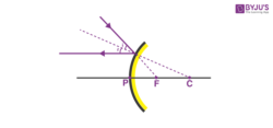 Convex Mirror image formation- Conditions, Ray Diagram, Uses