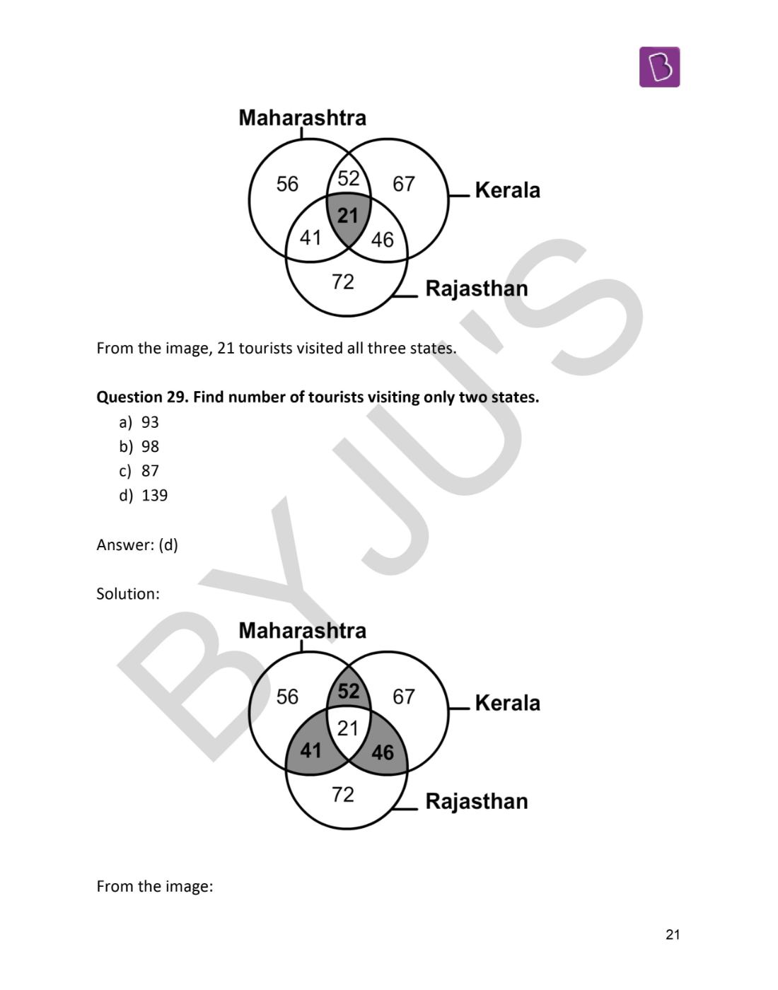 Maharashtra 2020-21 NTSE Stage 1 Answer Key & Question Paper With Solutions