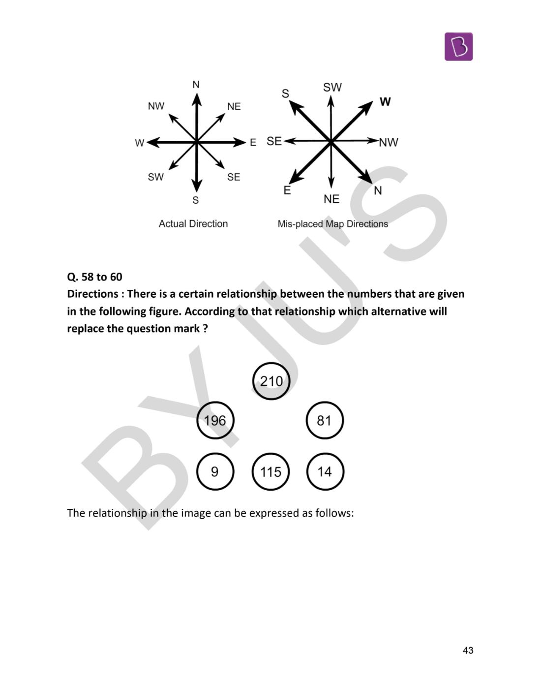 Maharashtra 2020-21 NTSE Stage 1 Answer Key & Question Paper With Solutions