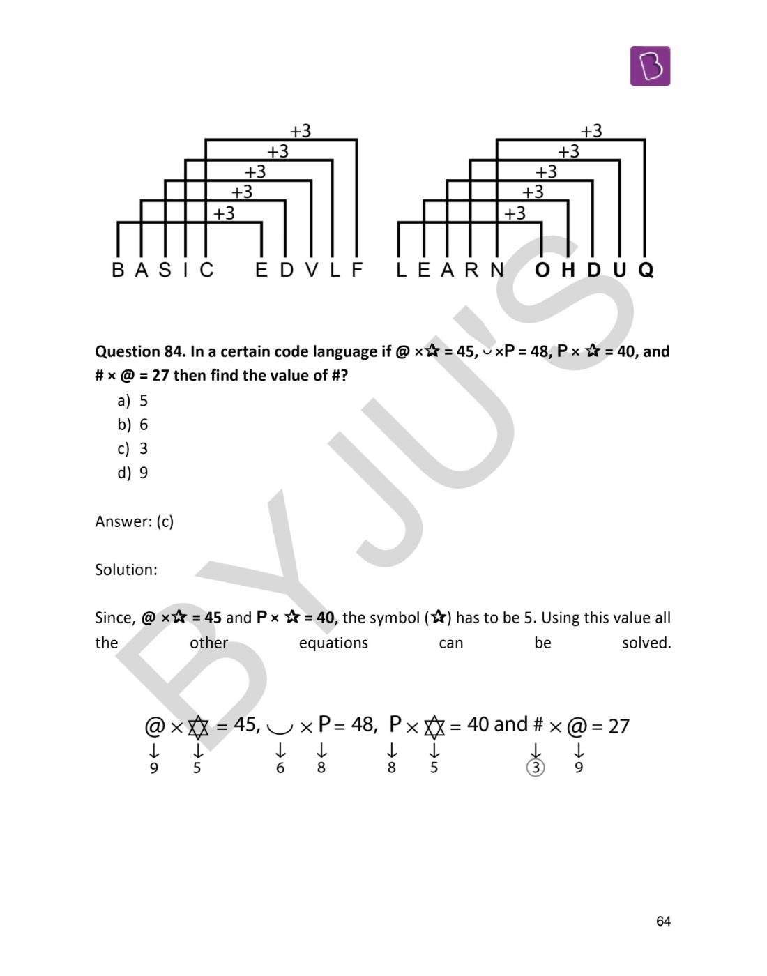 Maharashtra 2020-21 NTSE Stage 1 Answer Key & Question Paper With Solutions