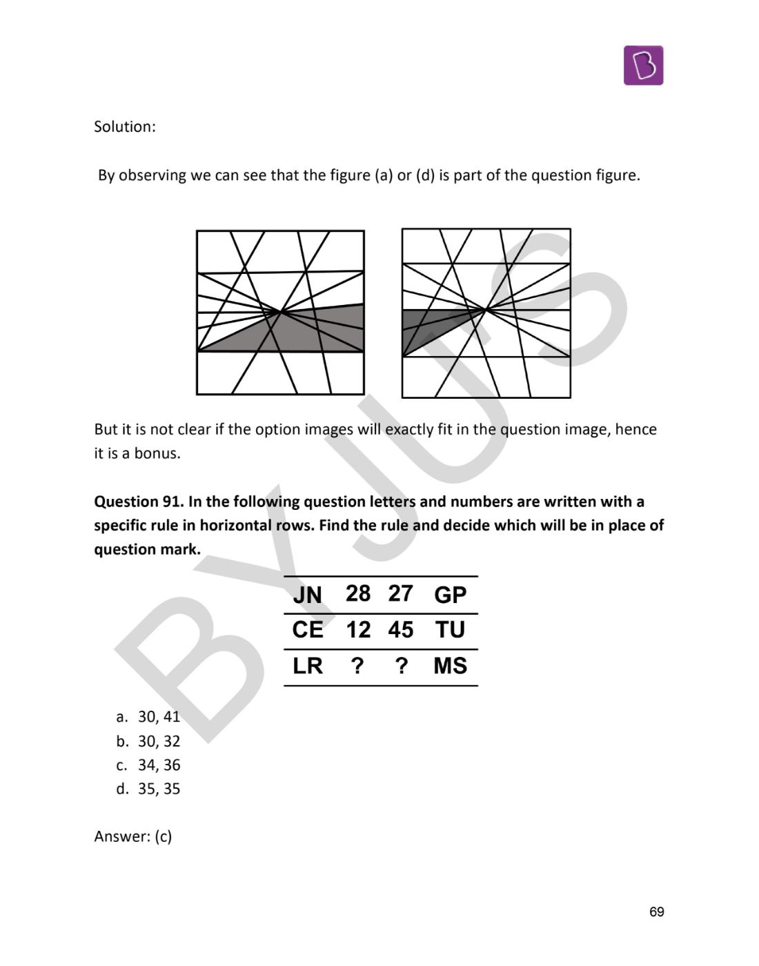 Maharashtra 2020-21 NTSE Stage 1 Answer Key & Question Paper With Solutions