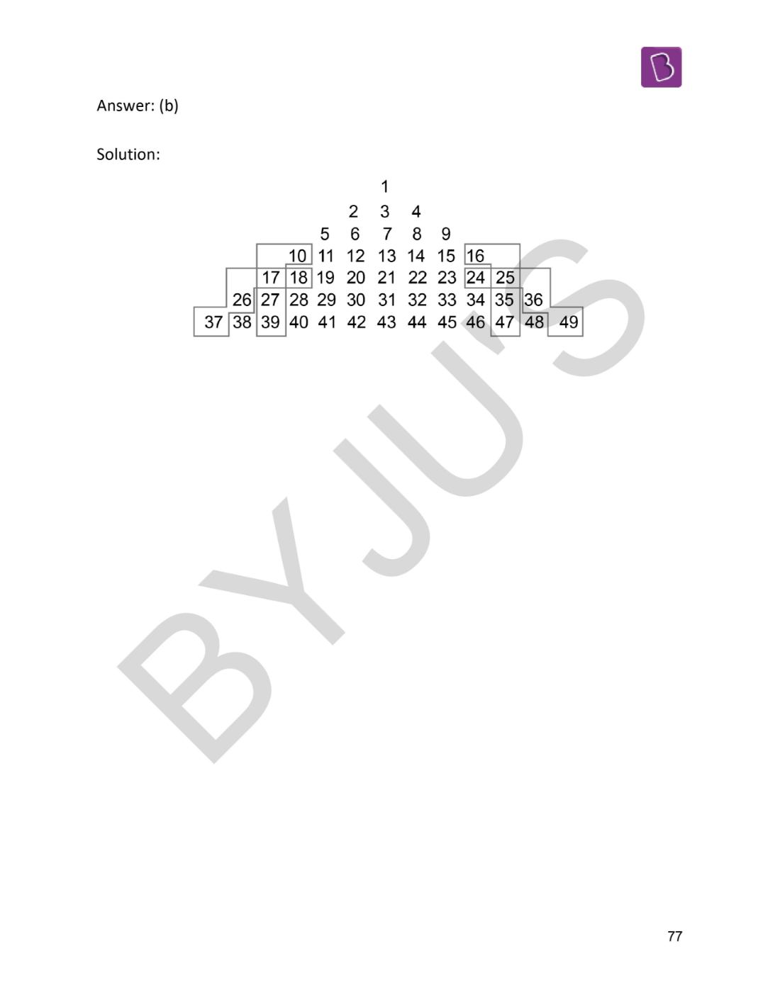 Maharashtra 2020-21 NTSE Stage 1 Answer Key & Question Paper With Solutions