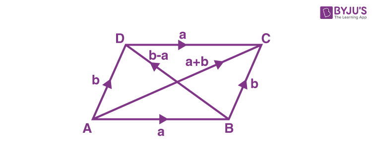 If 2i+4j-5k and i+2j+3k are adjacent sides of a parallelogram, then the ...