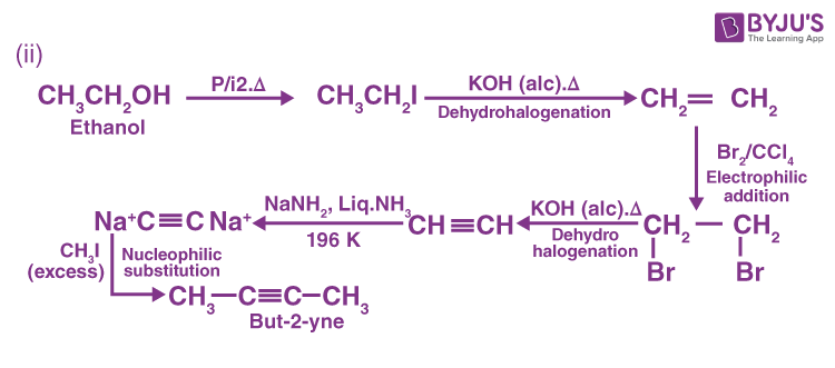 NCERT Solutions Class 12 Chemistry Chapter 10 Haloalkanes and ...