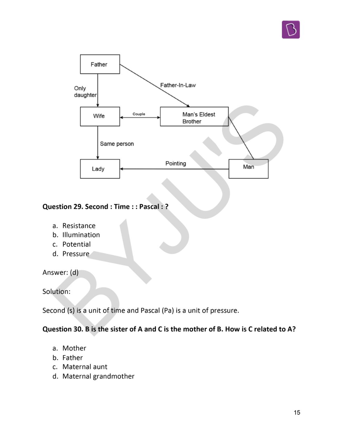 Jharkhand 2020-21 NTSE Stage 1 Answer Key & Question Paper With Solutions