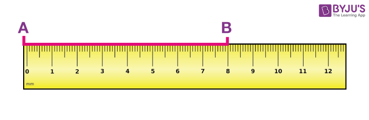 Line Segment Definition Symbol Formula Examples 