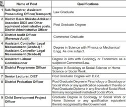 UPPSC PCS Exam Eligibility 2022 - UPPSC Age Limit, Qualification ...