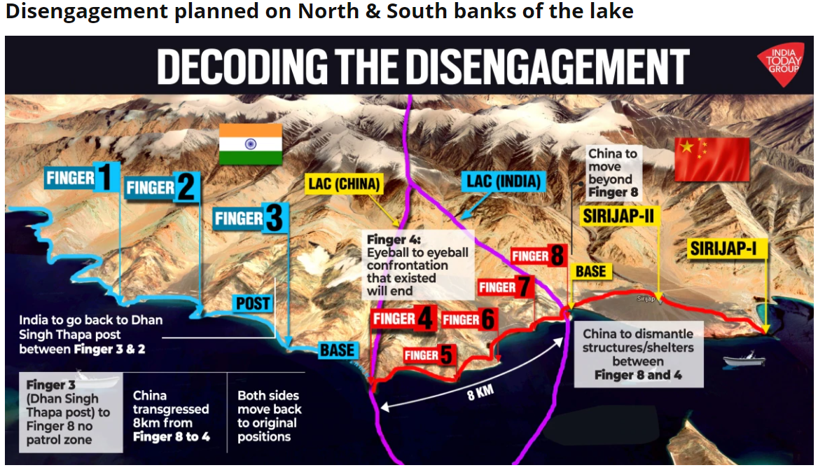 UPSC Exam Comprehensive News Analysis. February 12th, 2021 CNA ...