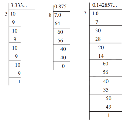 Important Questions for Class 9 Maths Chapter 1