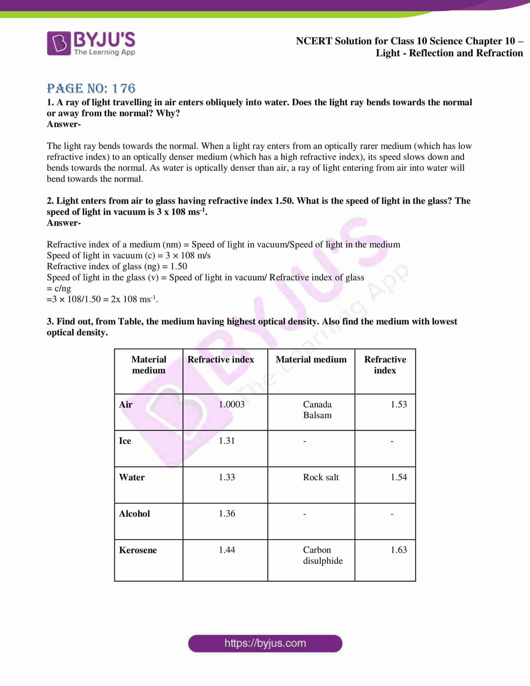 NCERT Solutions For Class 10 Science Chapter 10 Light Reflection And
