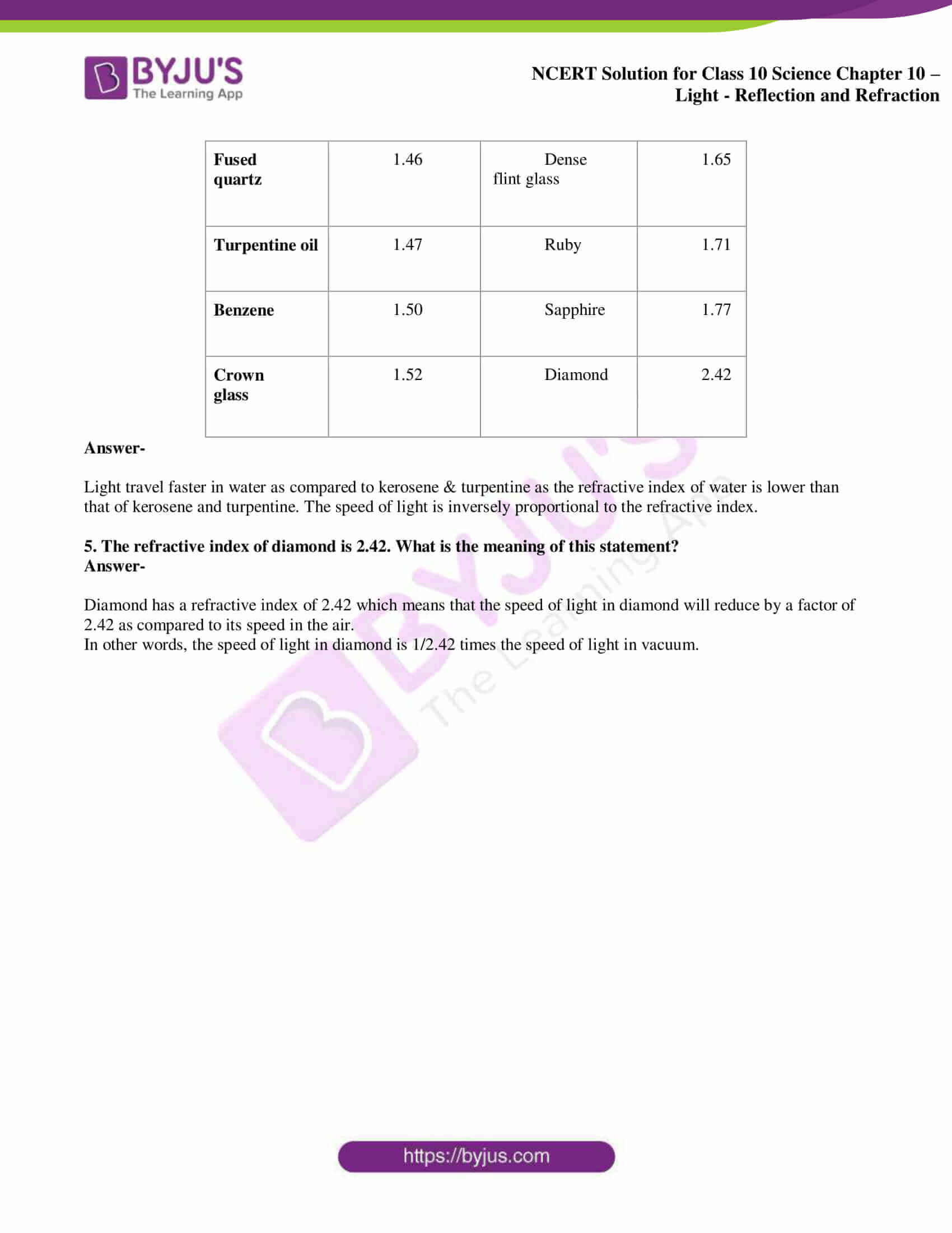 NCERT Solutions For Class 10 Science Chapter 10 Light Reflection And 