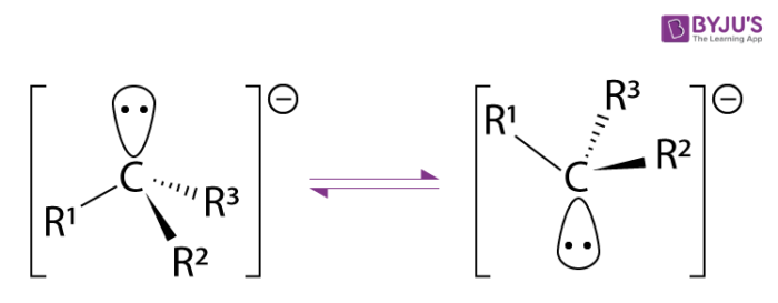 Carbanions - Definition, Occurrence, Carbon Acids, Properties