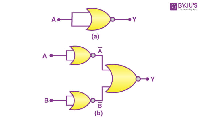 NCERT Solutions Class 12 Physics Chapter 14 Semiconductor Electronics ...